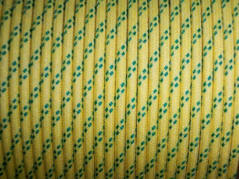 14 Gauge Cotton Braided Wire – The Brillman Company